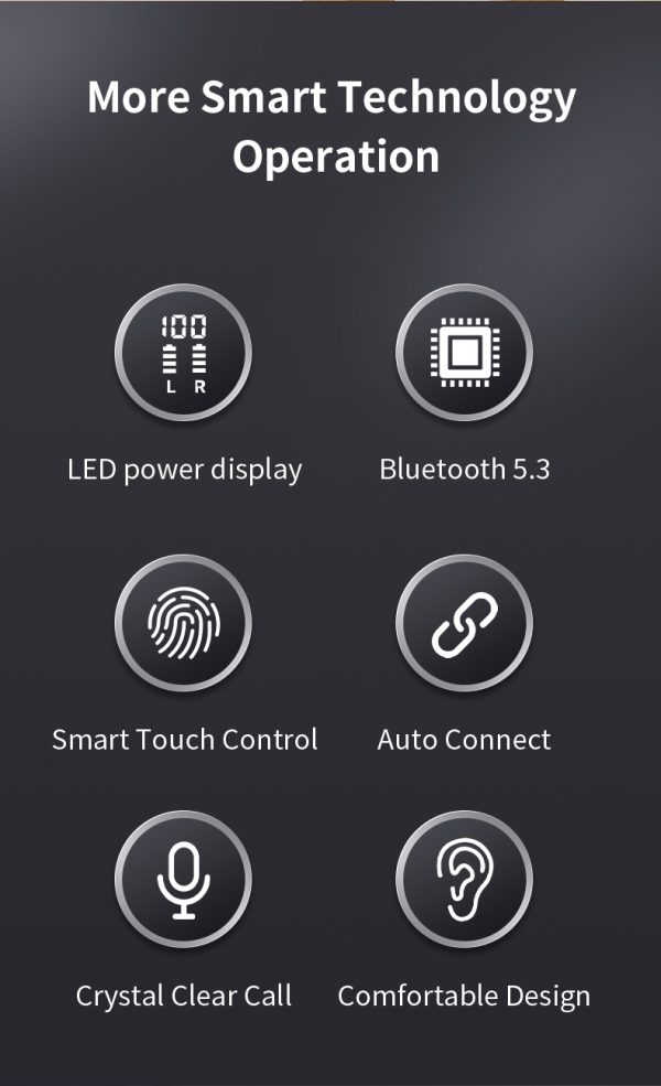 BJBJ A90 Pro TWS Earbuds with Digital Display - BJBJEARBUDS