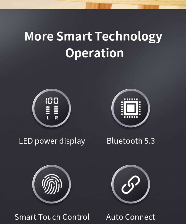 BJBJ A90 Pro TWS Earbuds with Digital Display - BJBJEARBUDS