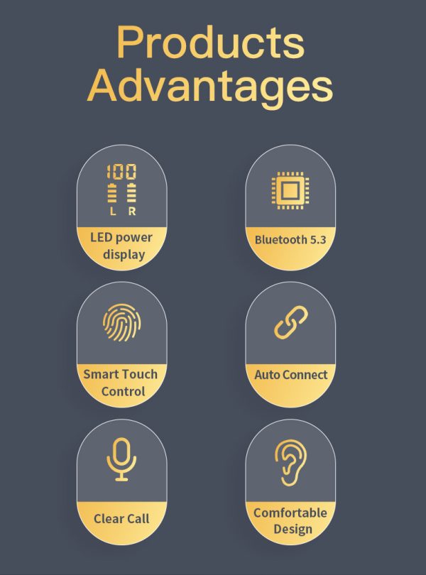 BJBJ A97 Pro TWS Earbuds Wite Smart Digital Display - BJBJEARBUDS