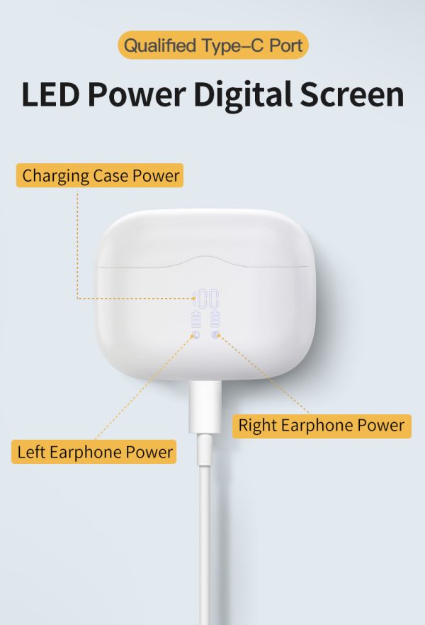 BJBJ A97 Pro TWS Earbuds Wite Smart Digital Display - BJBJEARBUDS