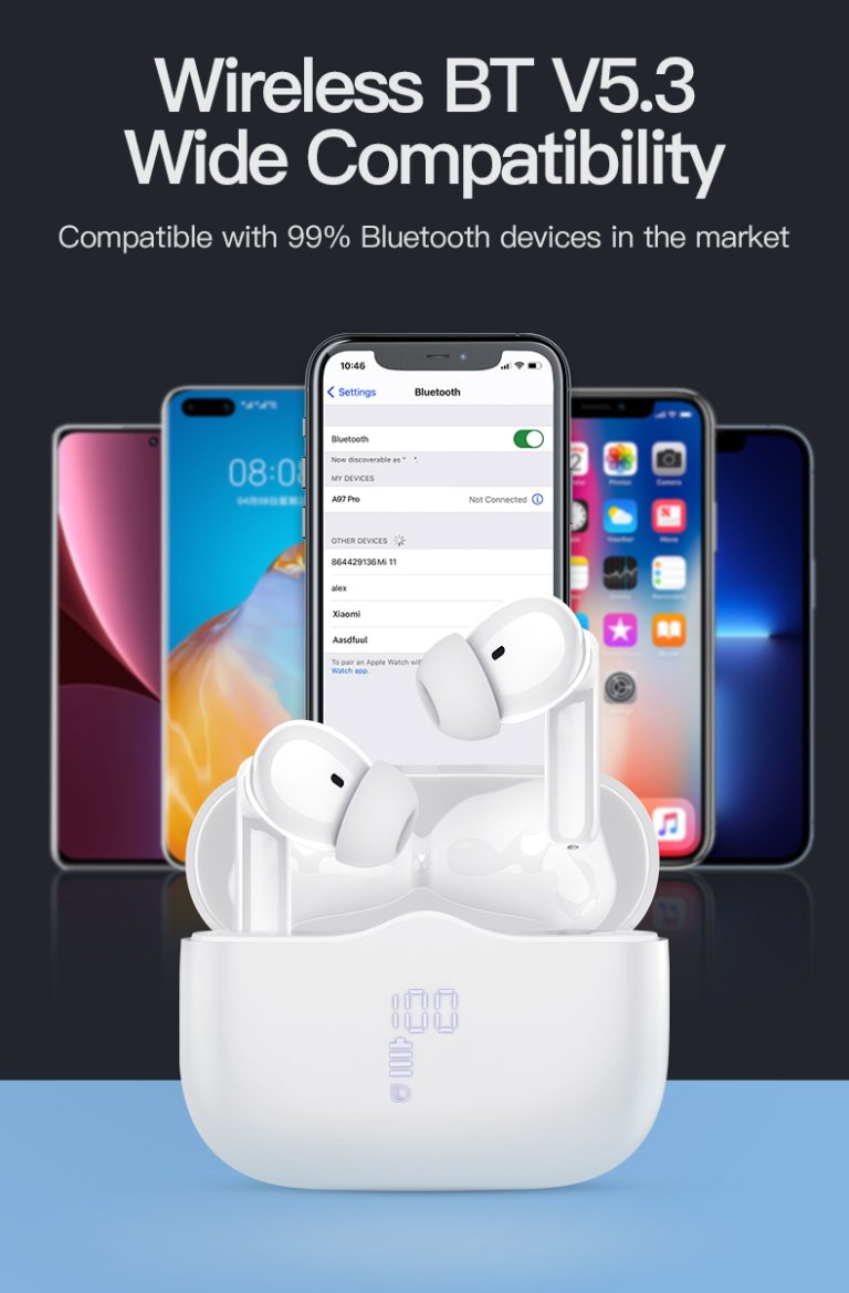 BJBJ A97 Pro TWS Earbuds Wite Smart Digital Display - BJBJEARBUDS